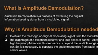 Amplitude demodulation | PPT