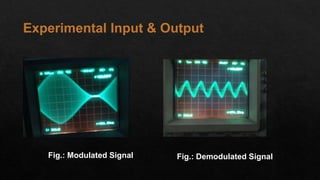 Amplitude demodulation | PPT