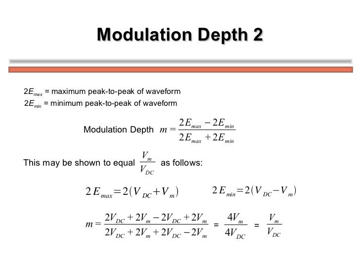 Amplitude modulation