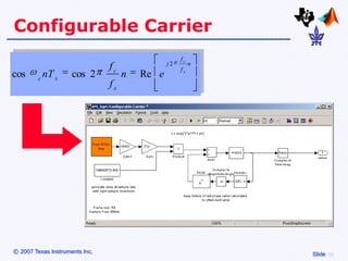 Amplitude modulation | PPT
