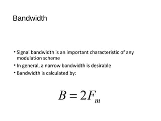 Amplitude modulation | PPT