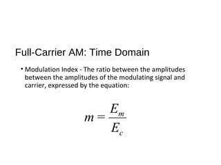 Amplitude modulation | PPT