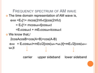 Amplitude modulation | PPTX