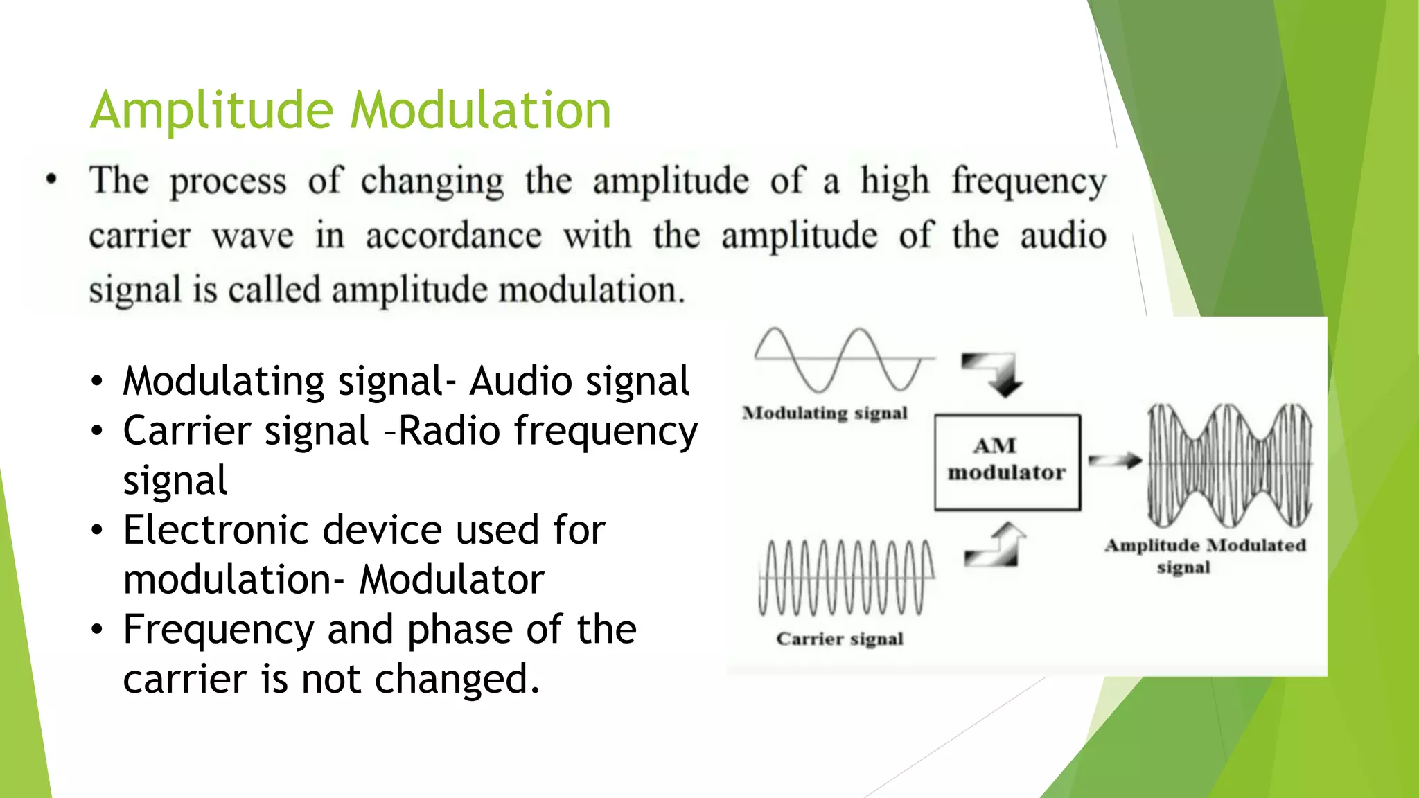 Amplitude modulation | PPTX | Science