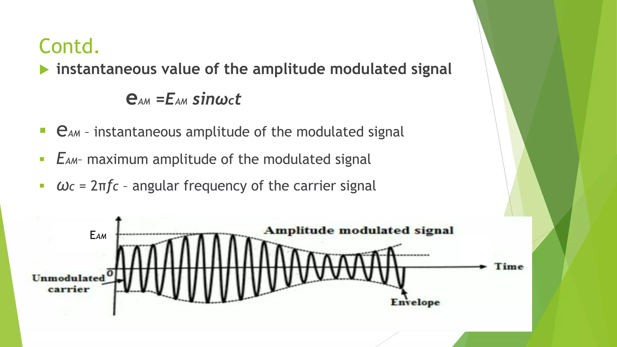 Amplitude modulation | PPTX