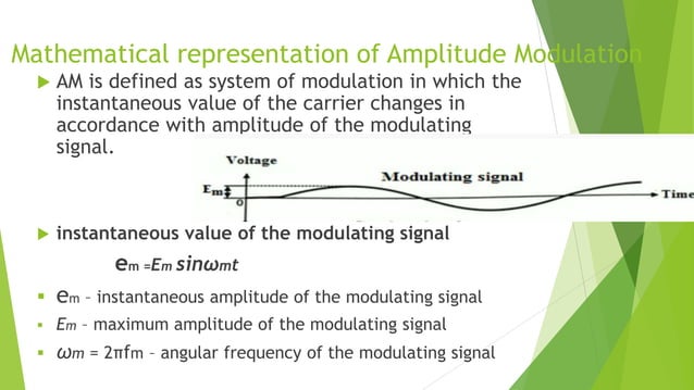 Amplitude modulation | PPT