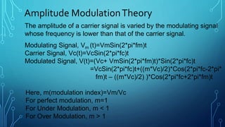 Amplitude modulation | PPTX