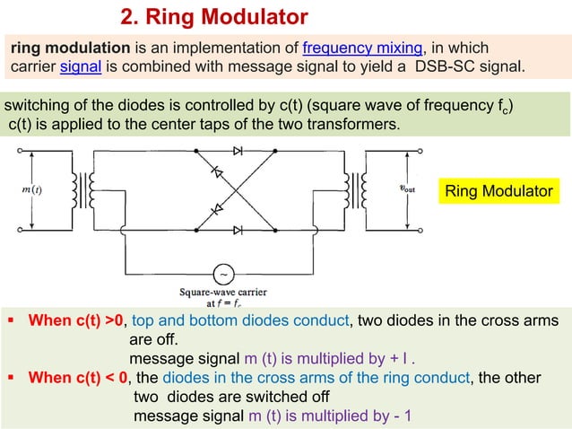 Amplitude modulation and Demodulation Techniques | PPTX
