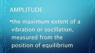 AMPLITUDEMODULATION " for grade 11".pptx