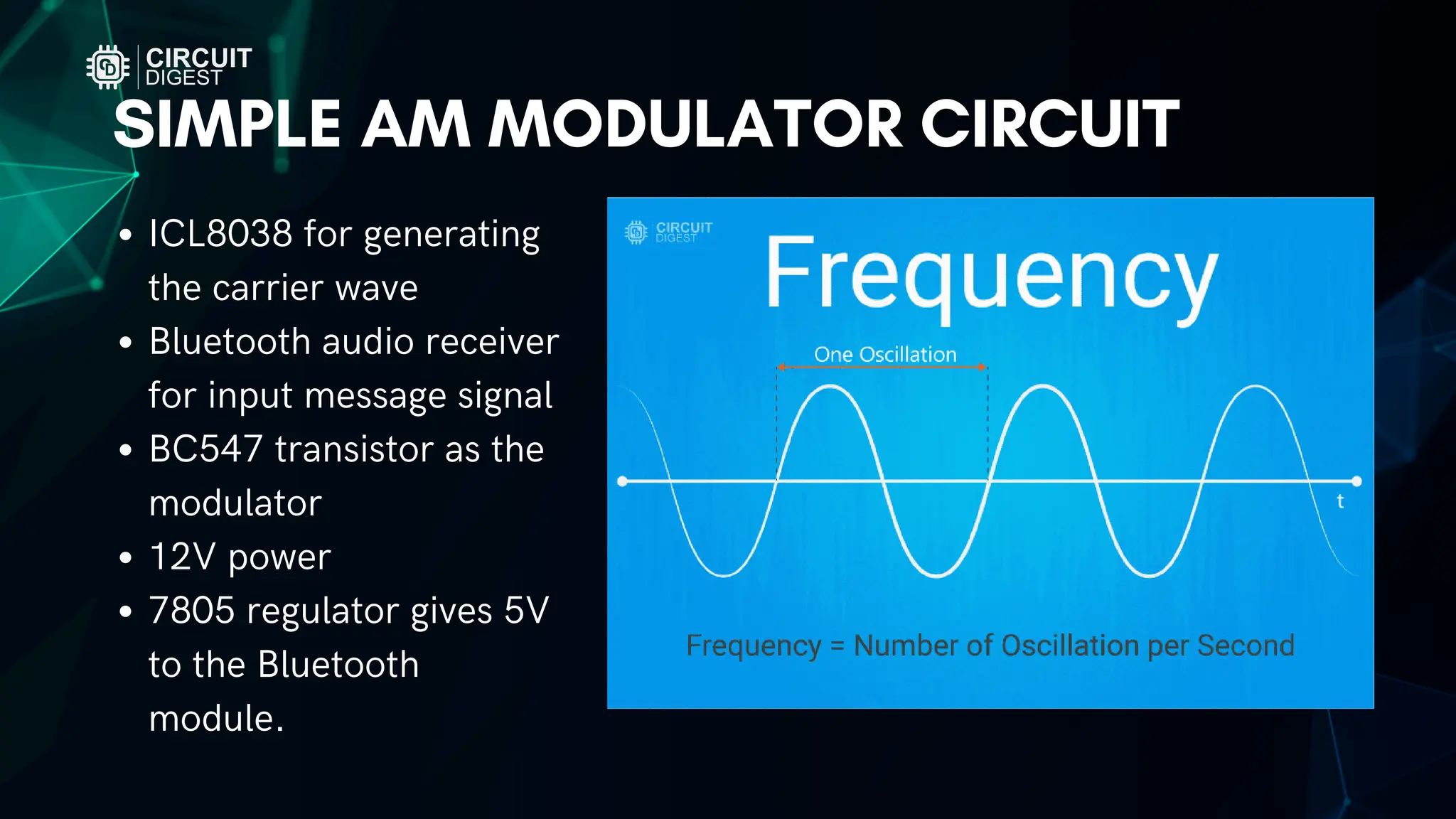 Understanding Amplitude Modulation : A Guide | PDF