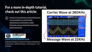 Understanding Amplitude Modulation : A Guide | PDF