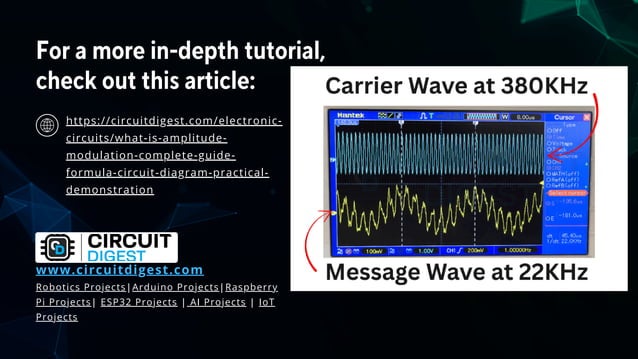 Understanding Amplitude Modulation : A Guide | PDF