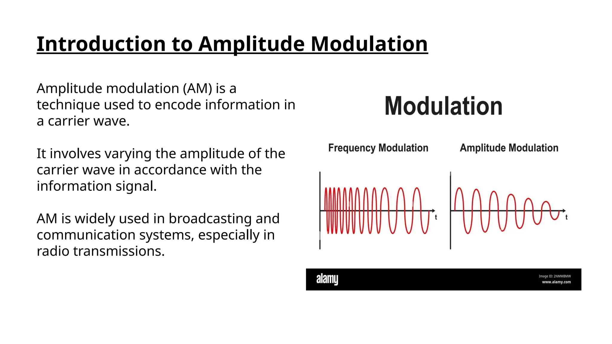 Amplitude Modulation of analoq communication | PPTX