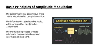Amplitude Modulation of analoq communication | PPTX