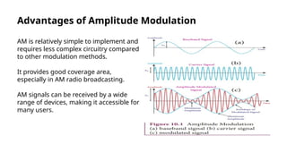 Amplitude Modulation of analoq communication | PPTX