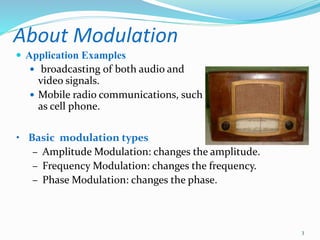 Amplitude modulation | PPT