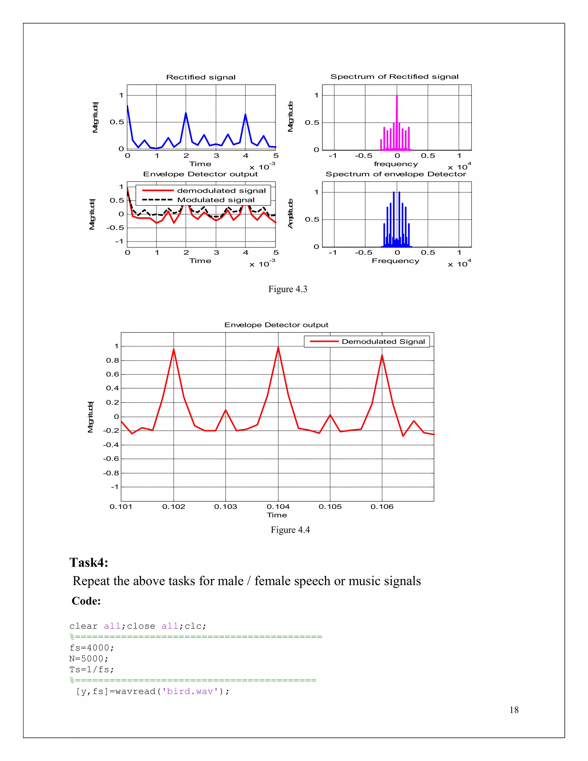 Amplitude Modulation using Multipliers and Envelope Detector | PDF ...