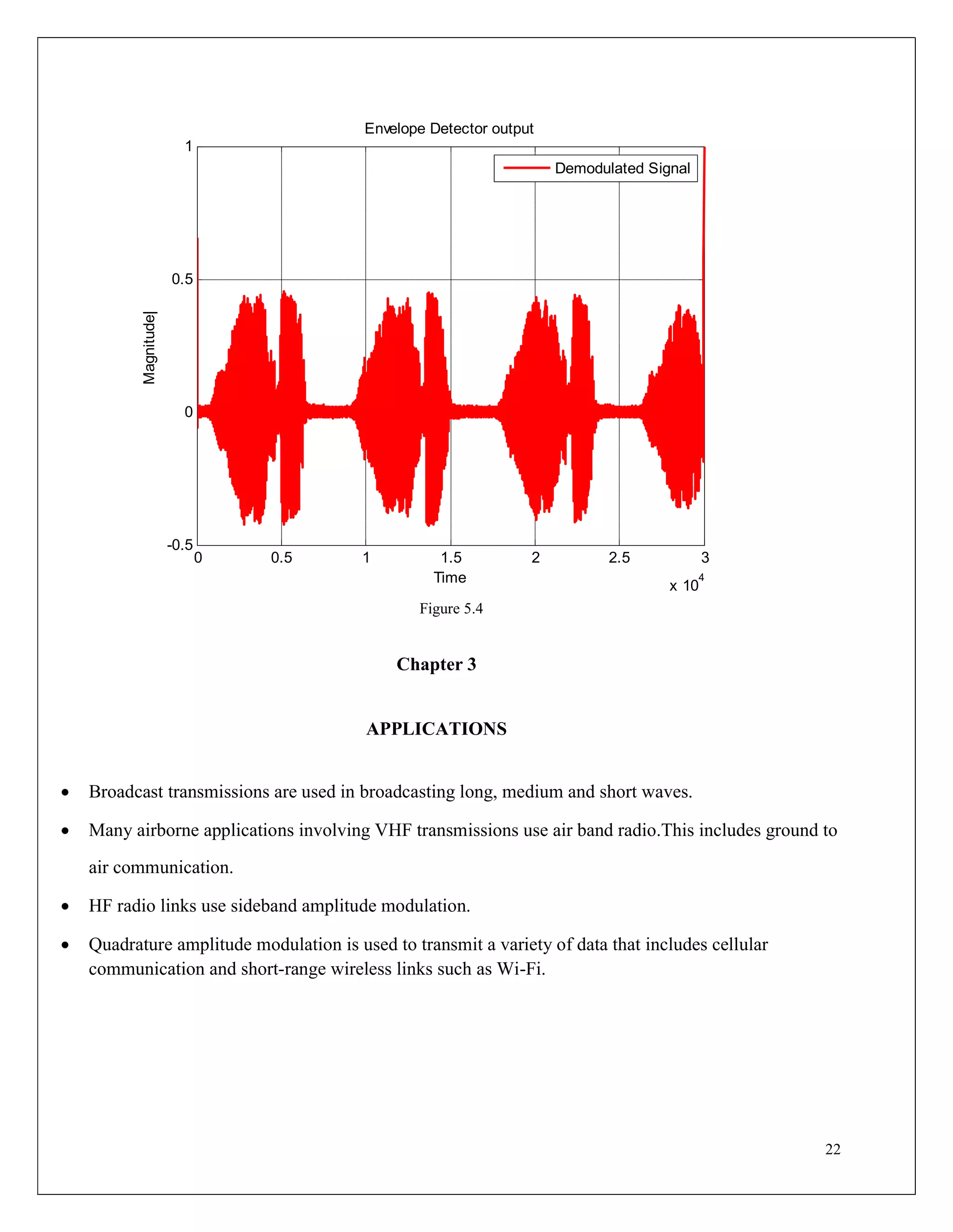 Amplitude Modulation using Multipliers and Envelope Detector | PDF ...