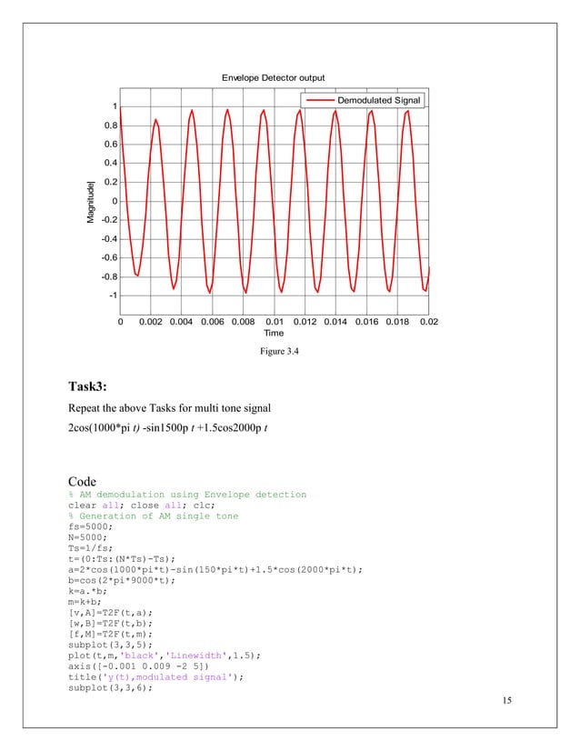 Amplitude Modulation using Multipliers and Envelope Detector | PDF ...
