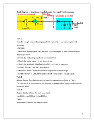 Amplitude Modulation using Multipliers and Envelope Detector | PDF