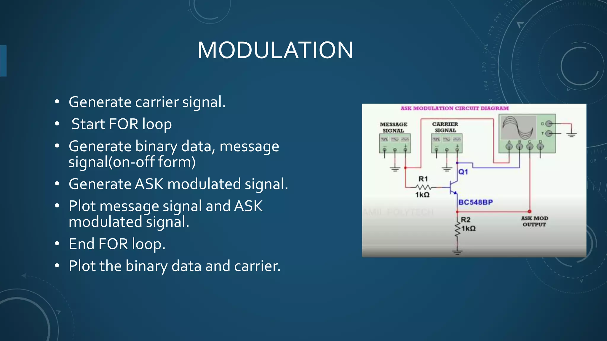 Amplitude shift keying (ask).pptx