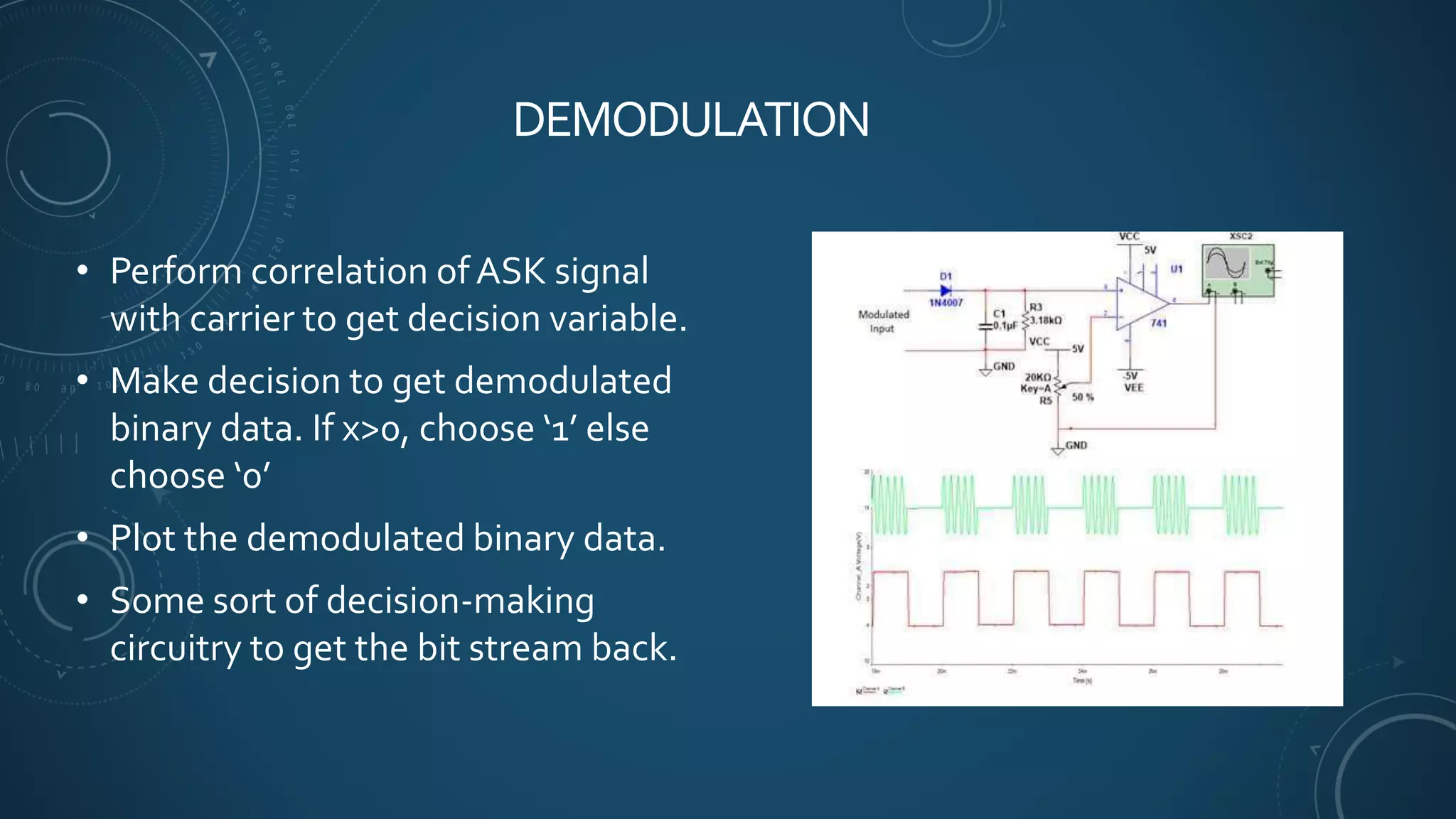 Amplitude shift keying (ask).pptx