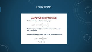 Amplitude shift keying (ask).pptx