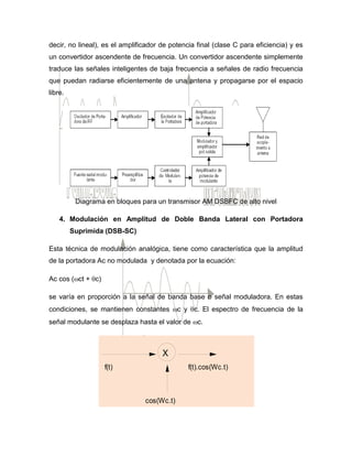 Amplitud modulada am | DOCX