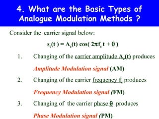 Amplitute modulation | PPT | Digital Audio | Computer Software and ...