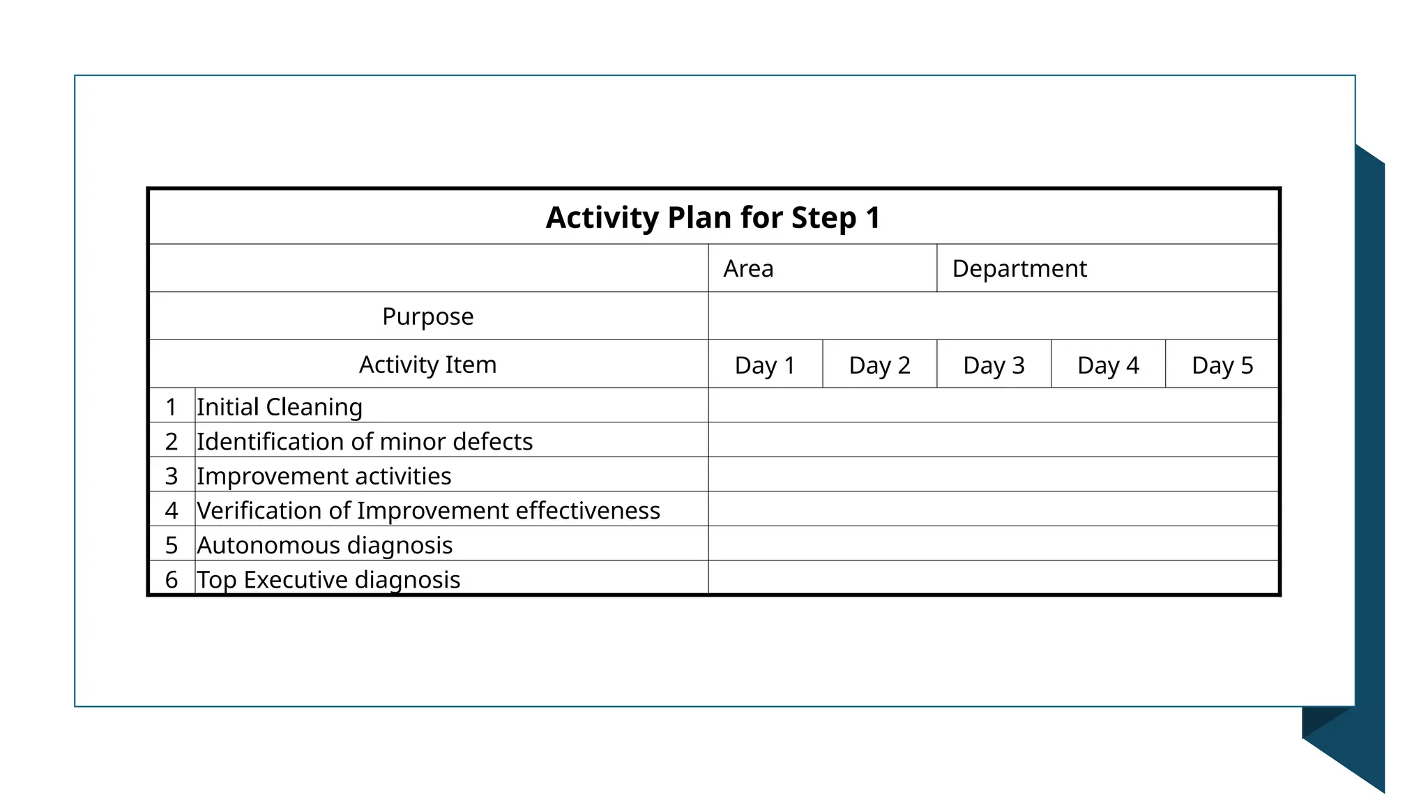 Autonomous Maintenance Preventive Maintenance Forms Sample.pptx