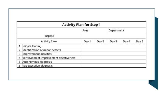 Autonomous Maintenance Preventive Maintenance Forms Sample.pptx