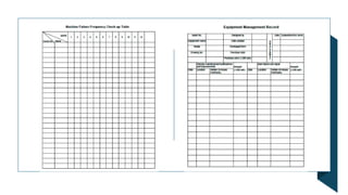 Autonomous Maintenance Preventive Maintenance Forms Sample.pptx