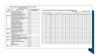 Autonomous Maintenance Preventive Maintenance Forms Sample.pptx