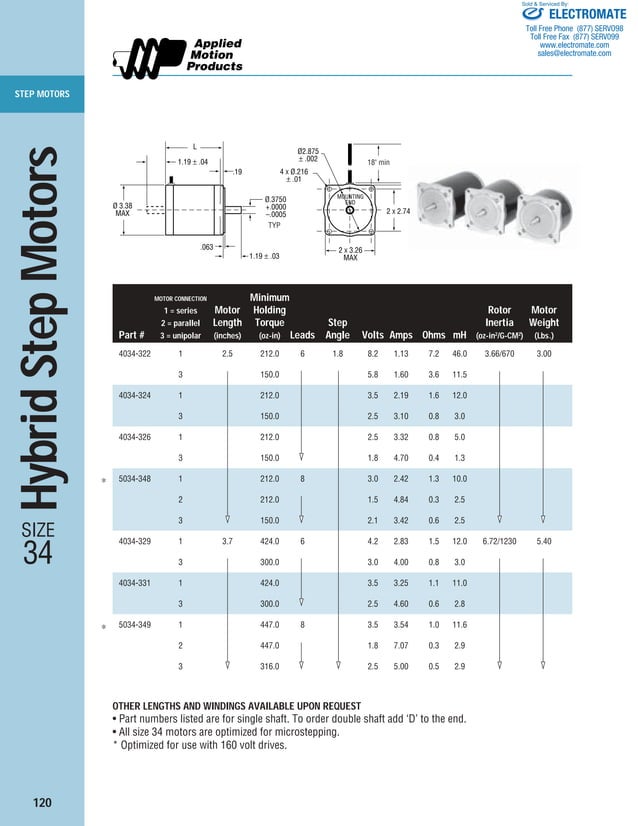 Amp nema34 stepper_motor_specsheet | PDF