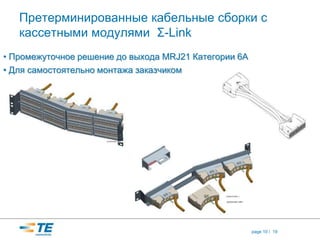 Amp netconnect | PPT