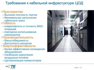 Amp netconnect | PPT