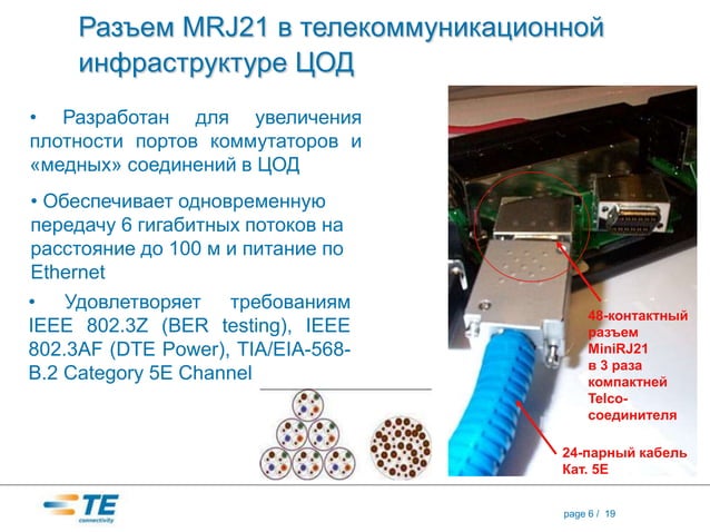 Amp netconnect | PPT