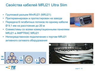 Amp netconnect | PPT