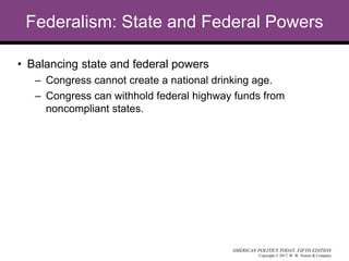 Picket Fence Federalism