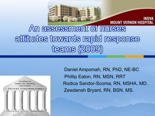 Assessment of rapid response teams | PPTX