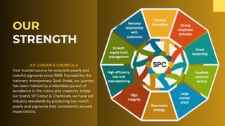 SP colour & chemicals | PPT