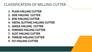 “Detailed Study and Classification of Various Types of Milling Cutters ...