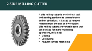 “Detailed Study and Classification of Various Types of Milling Cutters ...