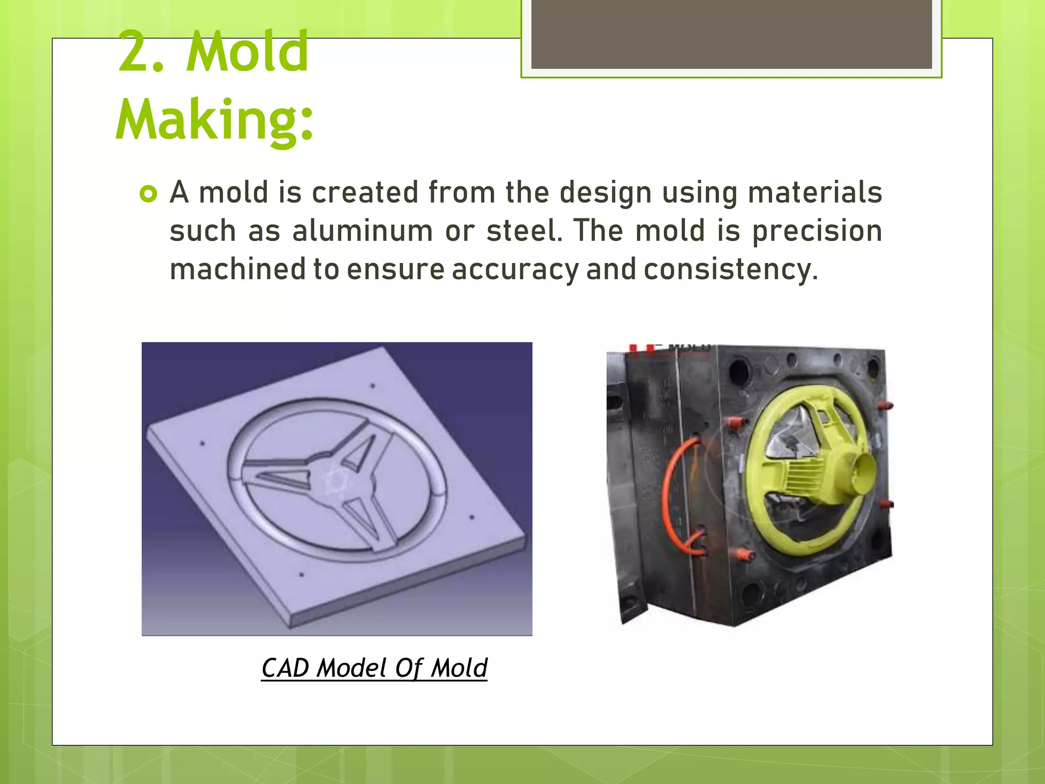 Manufacturing Process of Steering wheel | PPTX