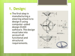 Manufacturing Process of Steering wheel | PPTX