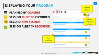 Athlete Monitoring Explained to Athletes. Simply. | PPT