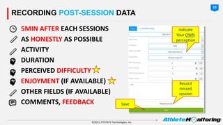 Athlete Monitoring Explained to Athletes. Simply. | PPT