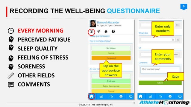 Athlete Monitoring Explained to Athletes. Simply. | PPT