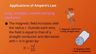 Ampère’s Law gen physics ppt presentation.pptx