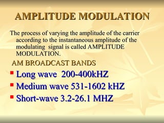 AM Principles polytechnic diploma ppt presentation | PPT
